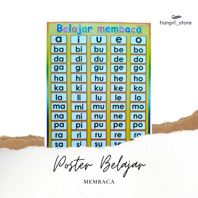 Jual POSTER BELAJAR MEMBACA | Shopee Indonesia