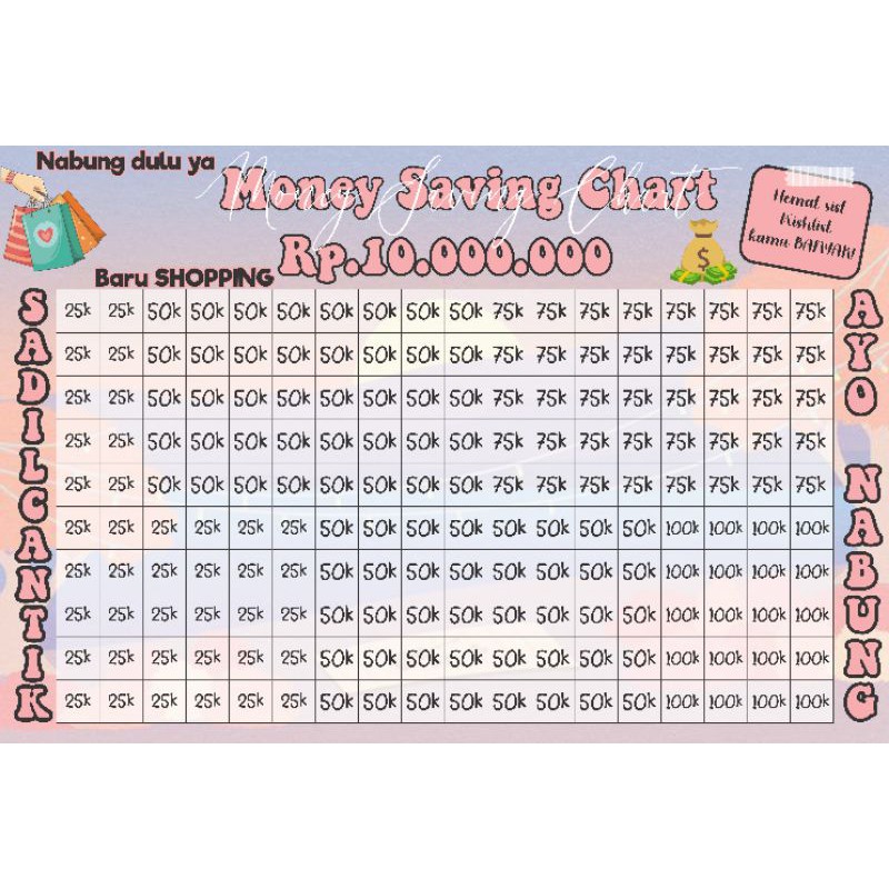 Jual Custom Money Saving Chart / Tabungan Planner | Shopee Indonesia