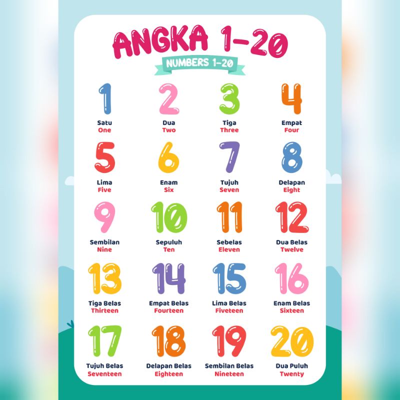 Jual POSTER EDUKASI ANAK KAYU TEBAL, ANGKA 1 - 10 (002) | Shopee Indonesia
