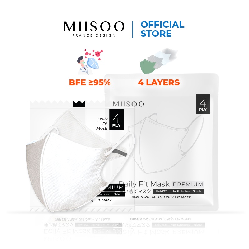 Jual MIISOO Disposable Daily Fit mask Per BOX Masker Kesehatan 4ply ...