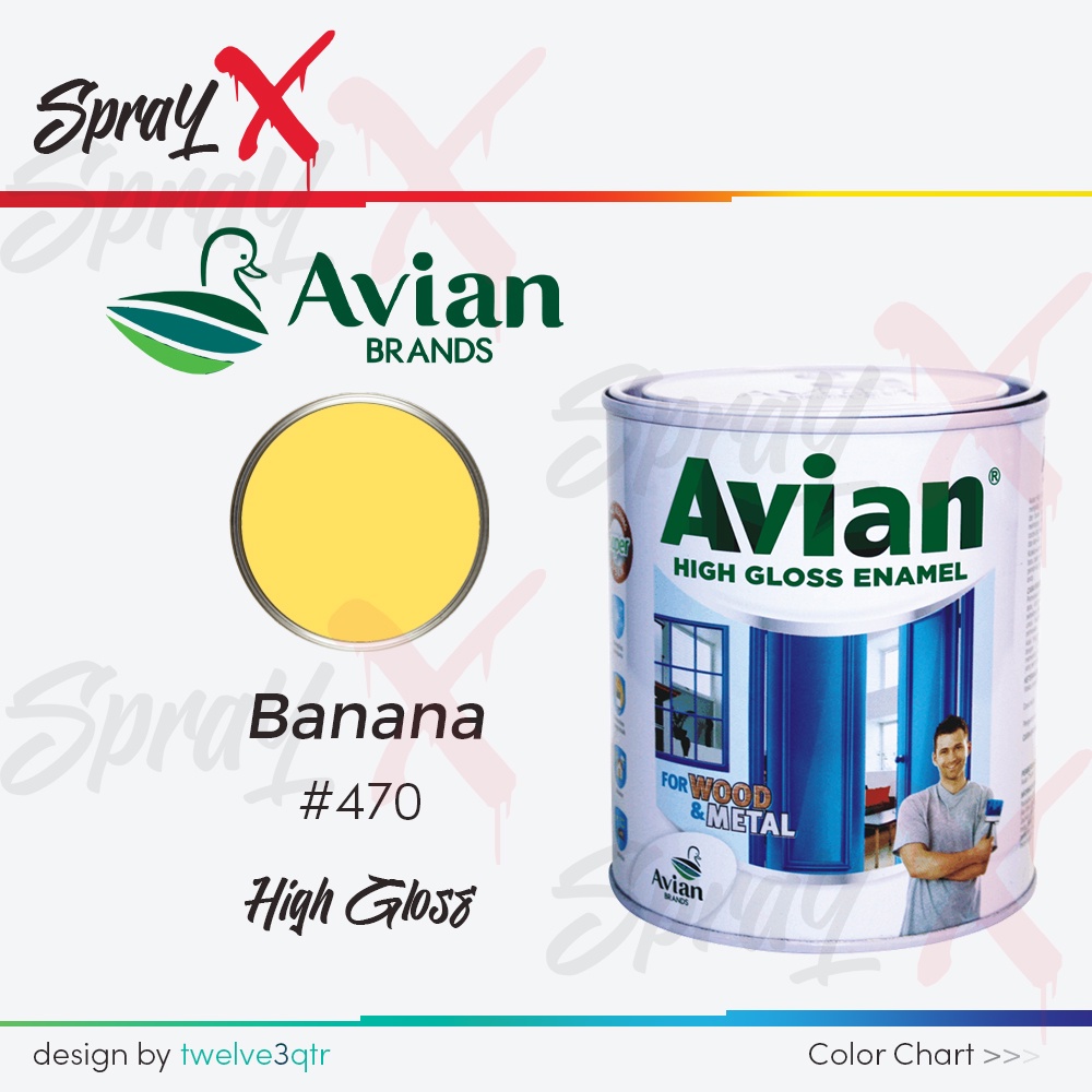 Jual AVIAN CAT MINYAK BANANA 470 / KUNING MUDA #470 0.9 LITER - CAT ...