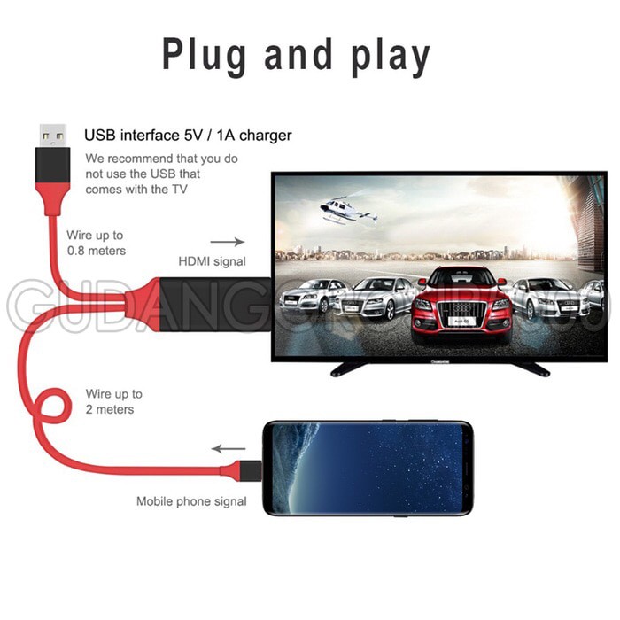 Jual Kabel Hdtv Usb Type C To Hdmi Cable Converter 2 Meter 4K Ipad New ...