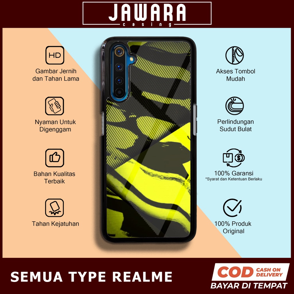 Jual Case Realme C1 C2 6 Pro Case Hp Realme C1 C2 6 Pro Premium Glossy ...