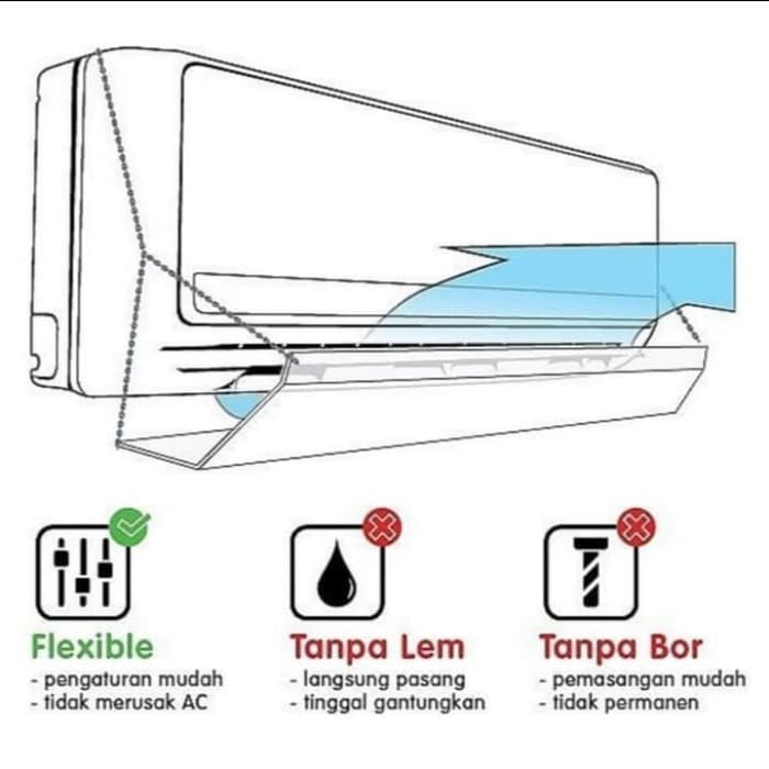 Jual Talang AC / AC Reflector / Acrylic AC / Penahan Hembusan AC (CLEAR ...