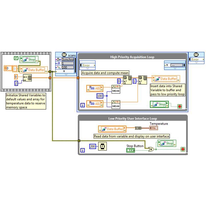 Jual Ni Multisim Terbaru NI Labview AWR Ni LabView Toolkits+Moduls Ni ...