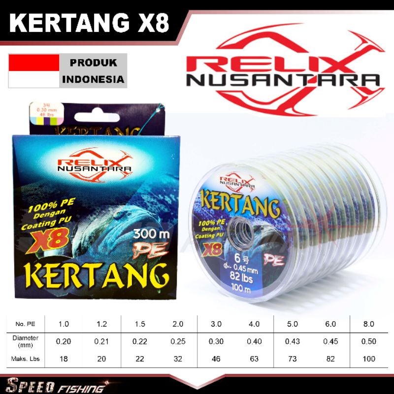Jual PE Relix Nusantara Kertang x8 Benang Pancing | Shopee Indonesia