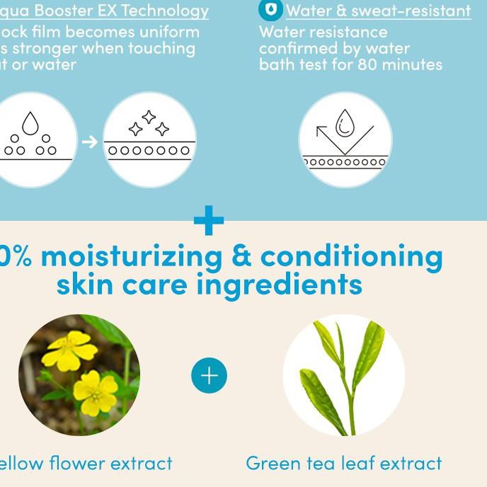 Jual Event [12.12] Anessa - Perfect UV Sunscreen Skincare Gel SPF 50 ...