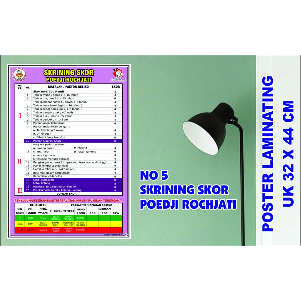 Jual POSTER SKRINING SKOR POEDJI RODJATI ( no.5) | Shopee Indonesia