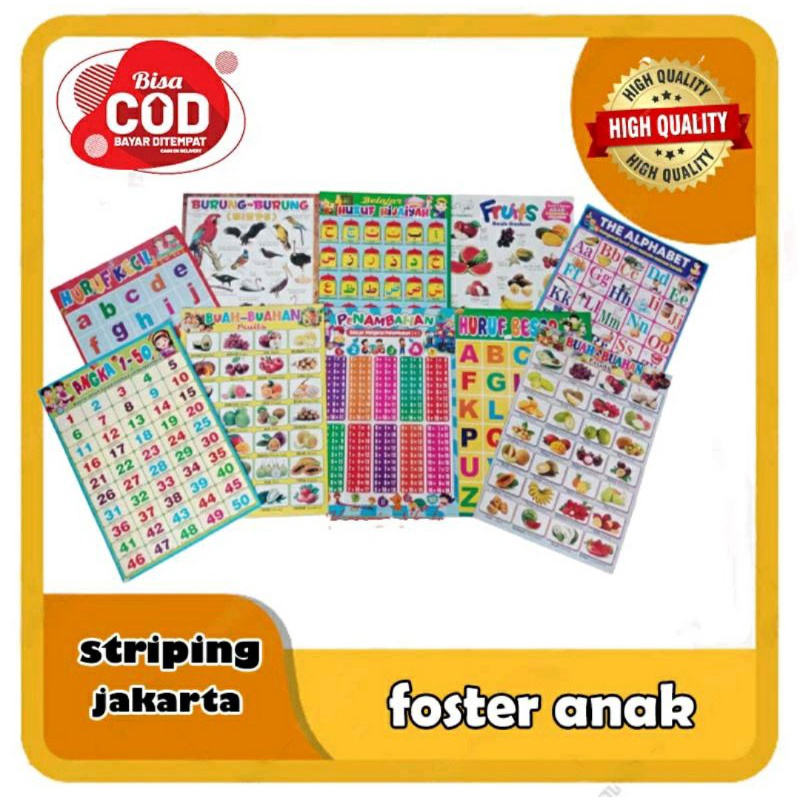Jual Poster edukasi anak, poster abc, poster angka, tempelan dinding ...