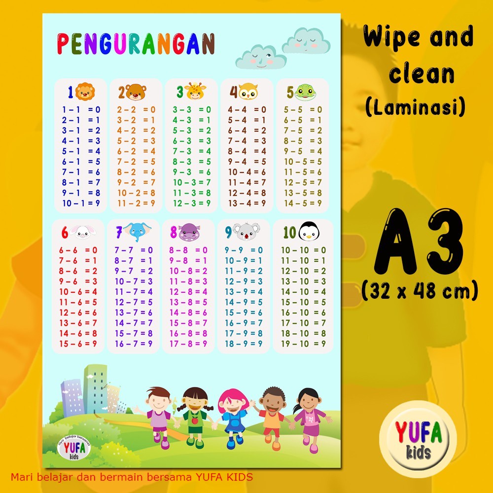 Jual 018 Poster pengurangan - Poster Edukasi Anak - Poster belajar anak ...