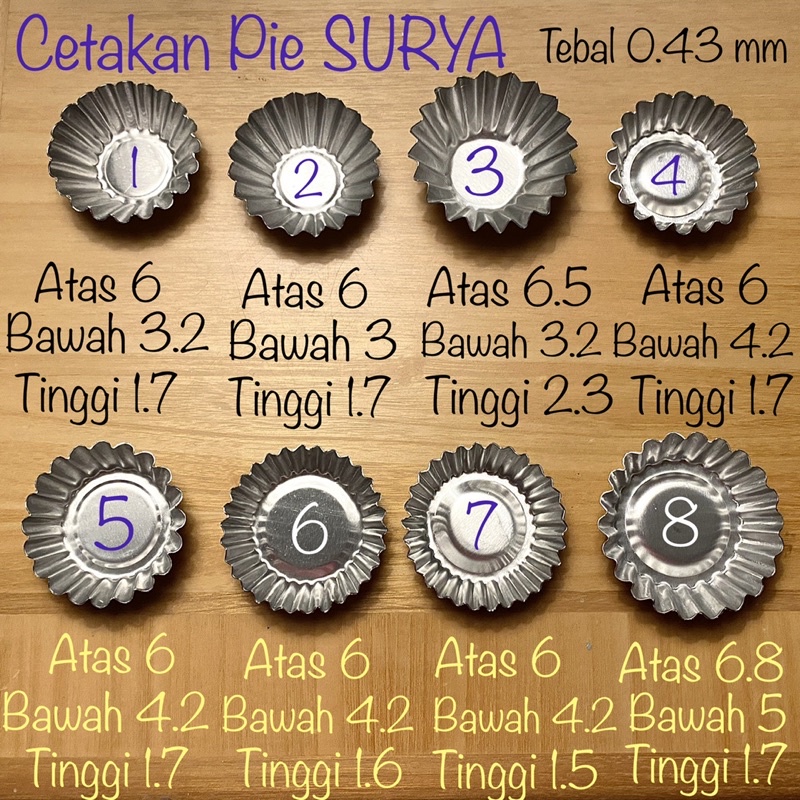 Jual Cetakan Pie TEBAL isi 12 / Loyang Pie Susu Tebal / Cetakan Pai ...