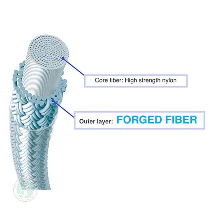 Jual SENAR BADMINTON YONEX BG Exbolt 65 Sp String Original | Shopee ...