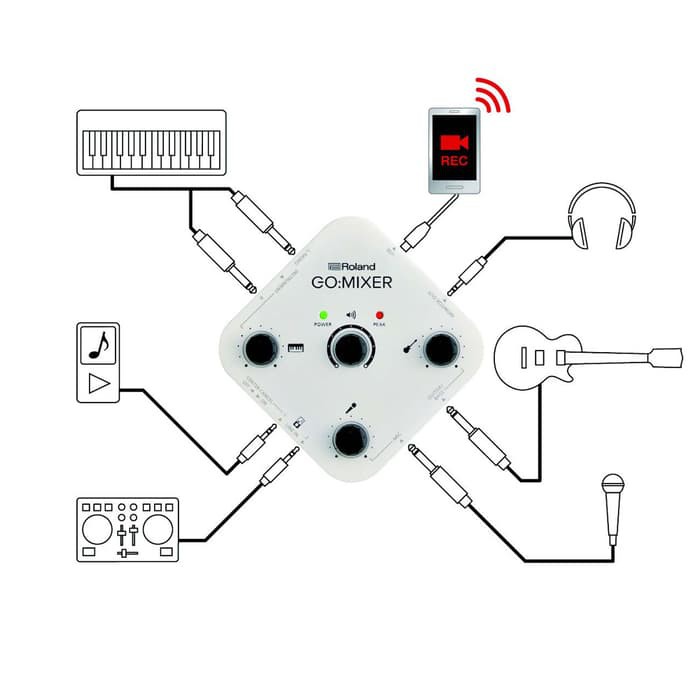 Jual ALAT MUSIK Roland Go Mixer | Shopee Indonesia