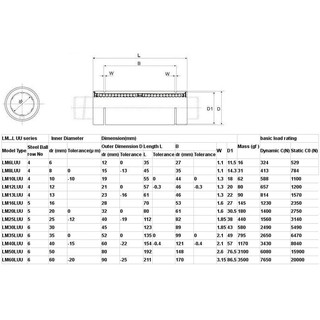 Jual Long Linear Ball Bearing LM6LUU LM8LUU LM10LUU LM12LUU LM16LUU 6mm ...