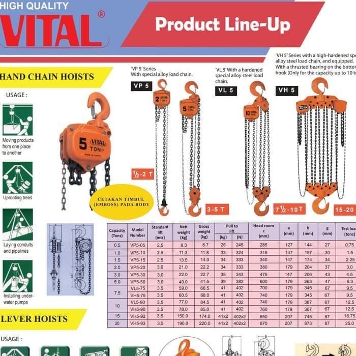 Jual Katrolbarang- Vital Chain Blok Vp5 Takel Vp 5 / Katrol Angkat 0.5 ...