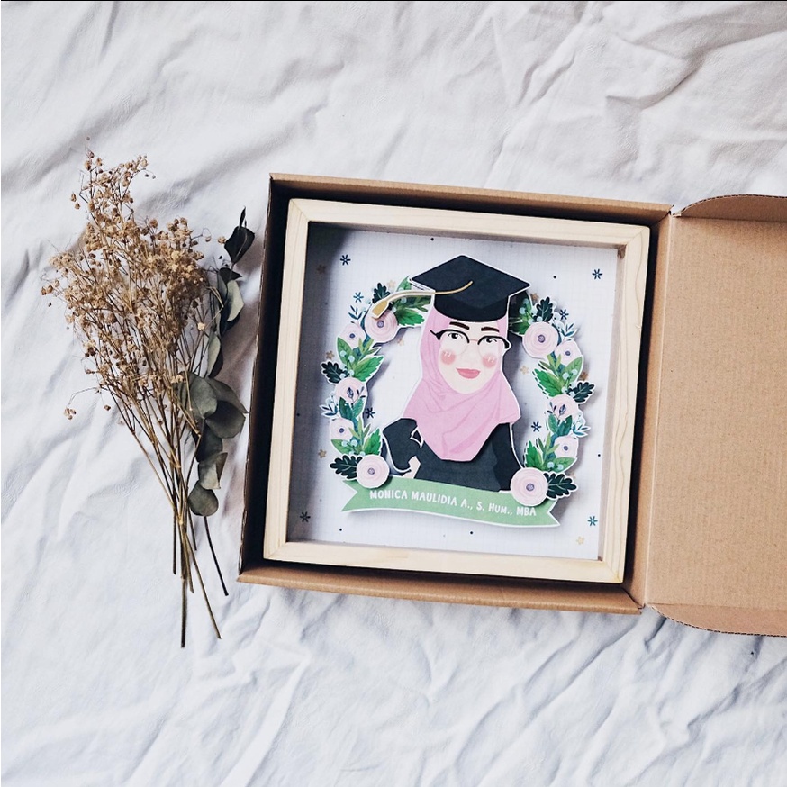 Jual Pop Up 3D Frame | Shopee Indonesia