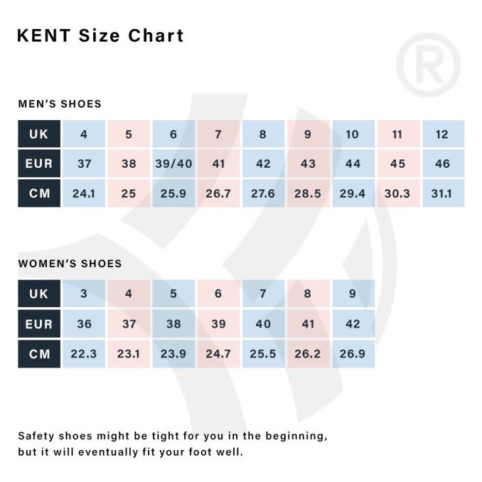 Jual Java 78116 - Kent Comfort - Safety Shoes | Shopee Indonesia