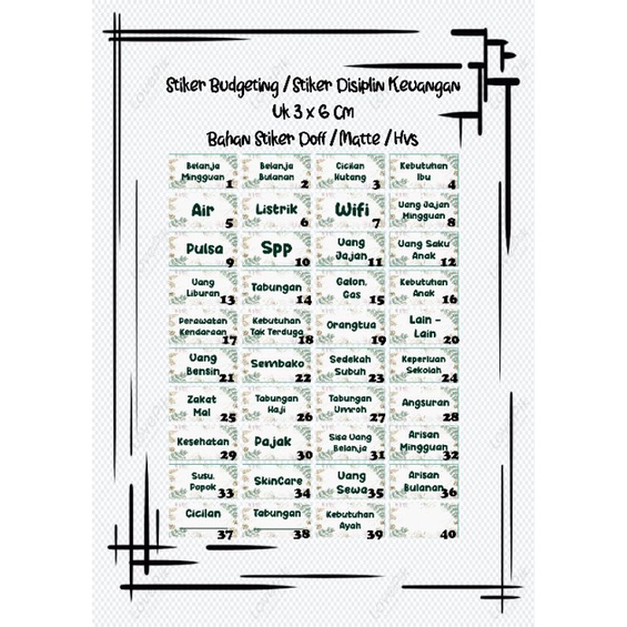 Jual Stiker budgeting / Stiker disiplin keuangan/stiker dompet keuangan ...
