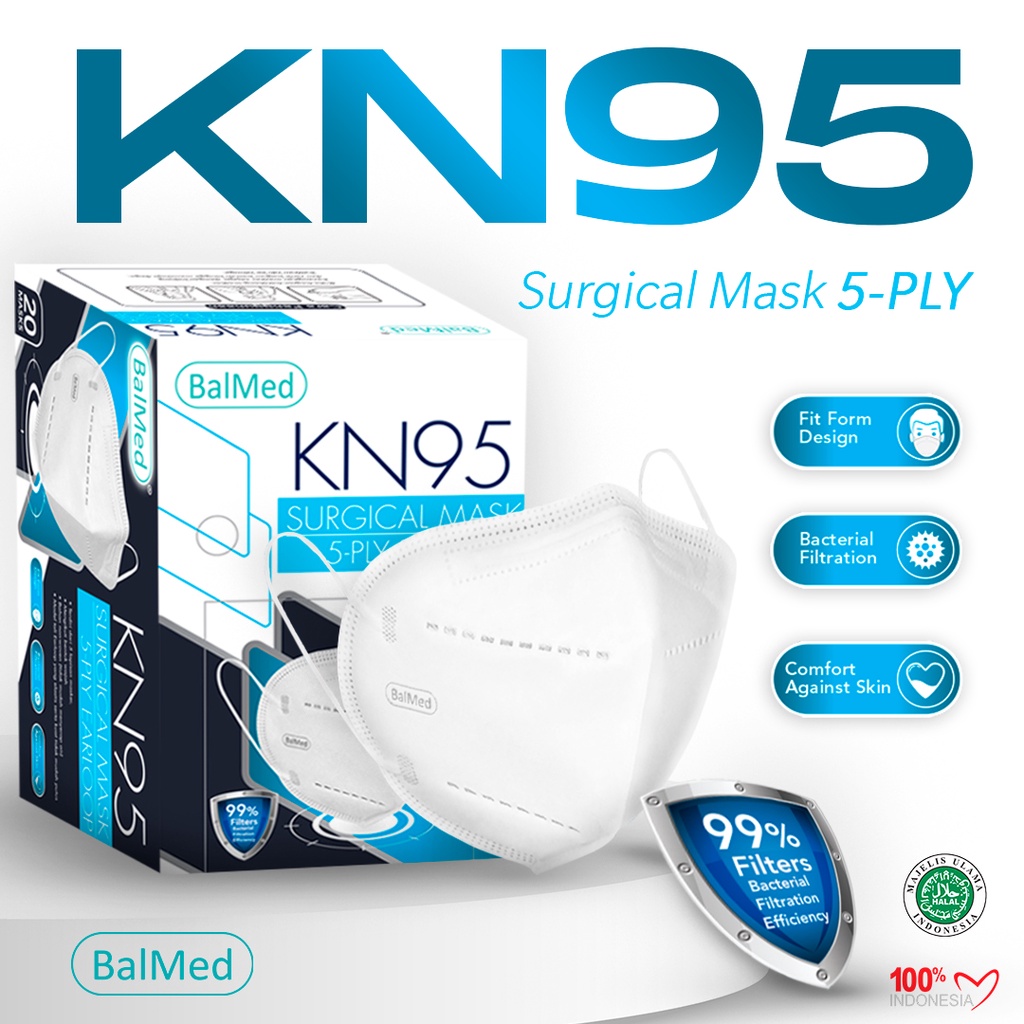 Jual Masker BalMed KN95 Surgical Mask 5-PLY Earloop Isi 20 Pcs | Shopee Indonesia
