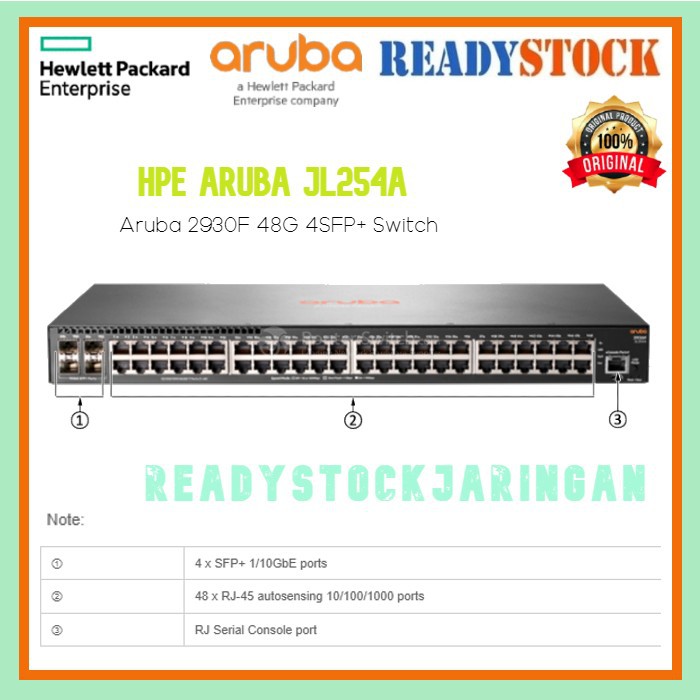 Jual HPE Aruba JL254A Aruba 2930F 48G 4SFP+ Switch | Shopee Indonesia
