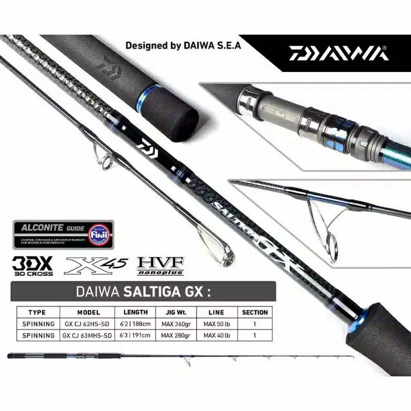 Jual Joran Jigging DAIWA SALTIGA GX CJ 62HS | 64MS | 63MHS | ALAT PANCING UNGGULAN| ONE PIECE ...