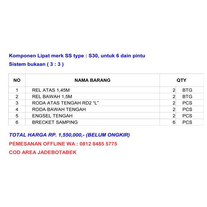 Jual Rel Pintu Lipat Tipe S30 Pakai Roda Atas Bengkok, Pintu Pakai ...