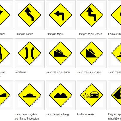 Jual Promo. Jual Rambu Lalu Lintas Ukuran 60cm. Jual rambu Custom ...