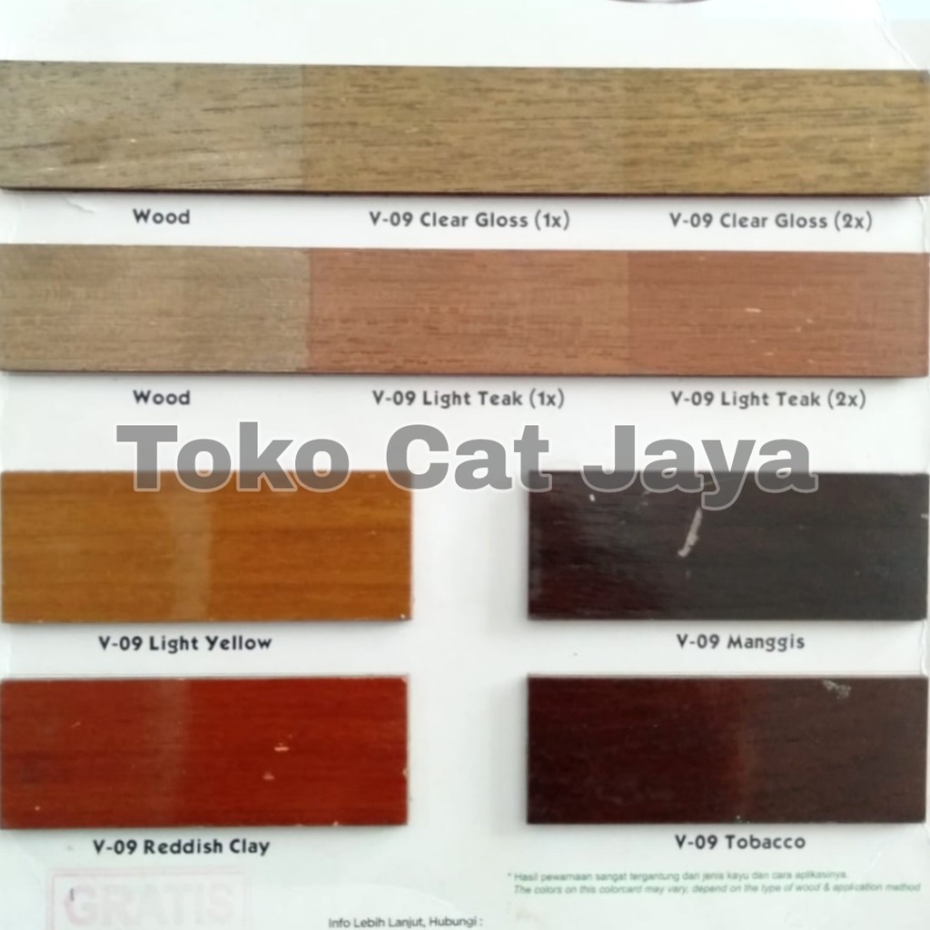 Jual PROPAN Ultran Vernis 0,8 L / POLITUR / Plitur / Pelitur / Cat Kayu ...