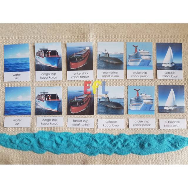 Jual Paket Lengkap Montessori Three Part Cards Transportasi ...