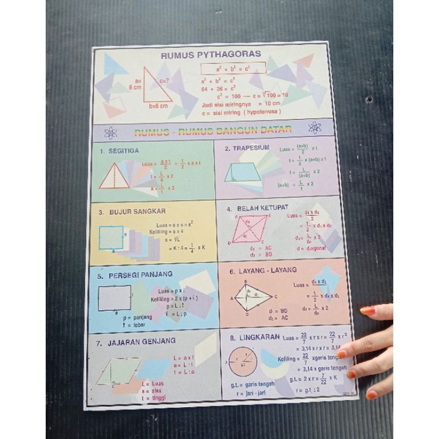 Jual poster idukasi rumus pythagoras matematika,rumus rumus bagun datar | Shopee Indonesia
