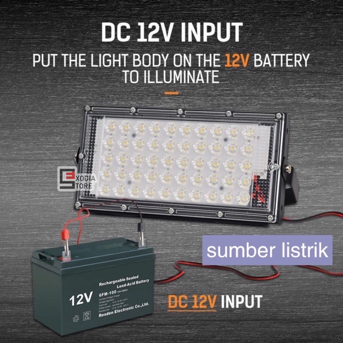 Jual Nikmati Lampu Sorot Dc 12V 50 Watt Sni Smd Led Flood Light Ip66 Kbel Jepit Aki Bagus ...