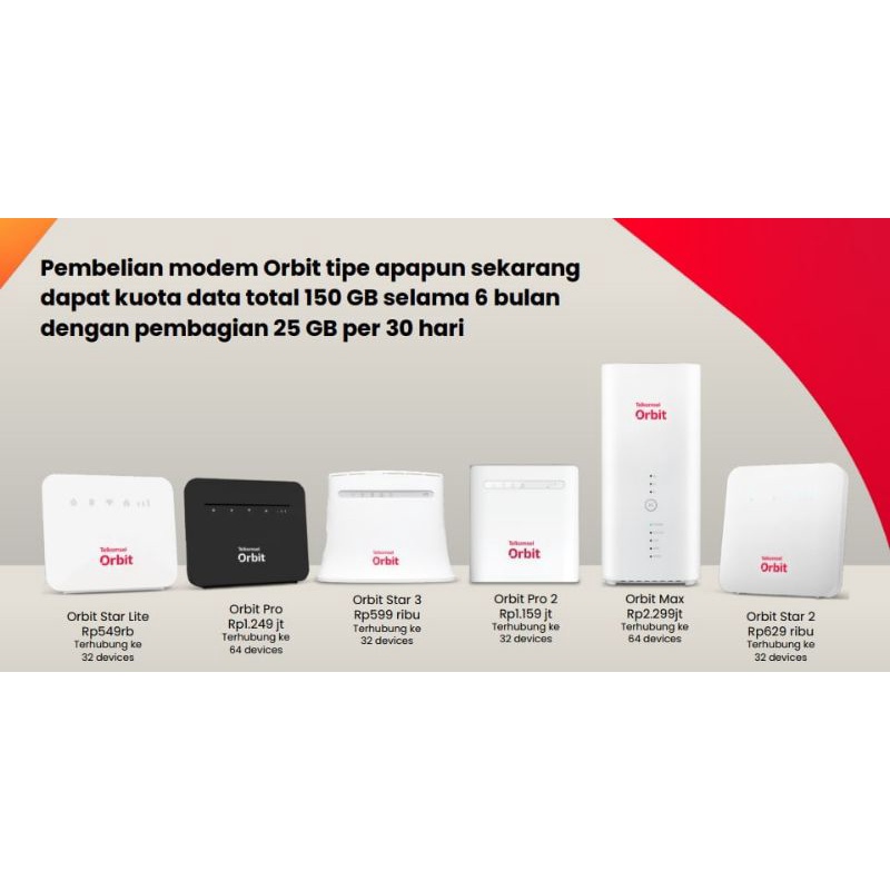 Jual My Orbit Telkomsel | Shopee Indonesia