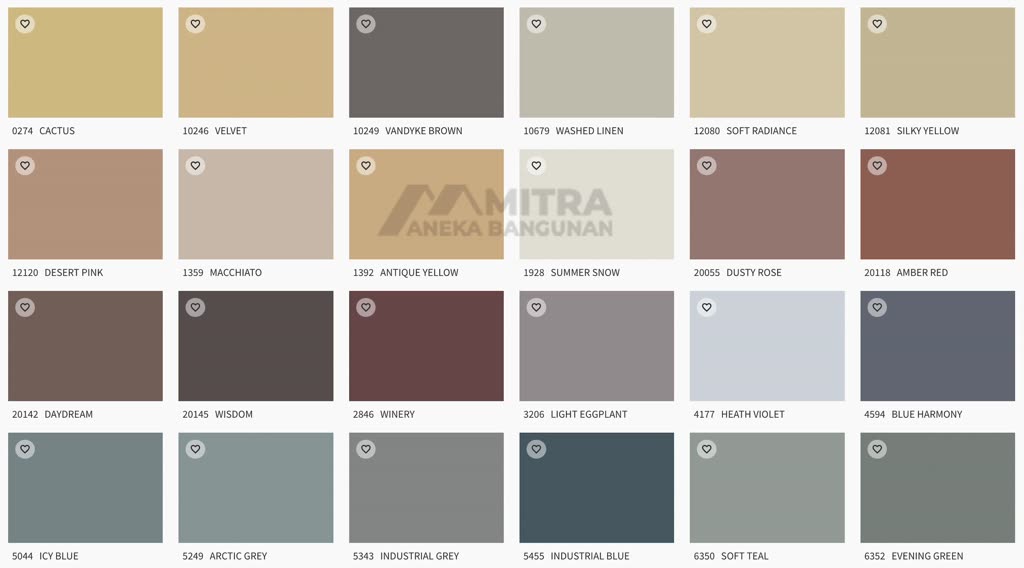 Jual CAT INTERIOR JOTUN EASY WIPE 18 LITER 25 KG / 1 PAIL BISA CUSTOM ...