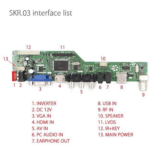 Jual Paket Panel Monitor Universal Lcd Led Tv Board Skr.03 8501 Diy Tv ...