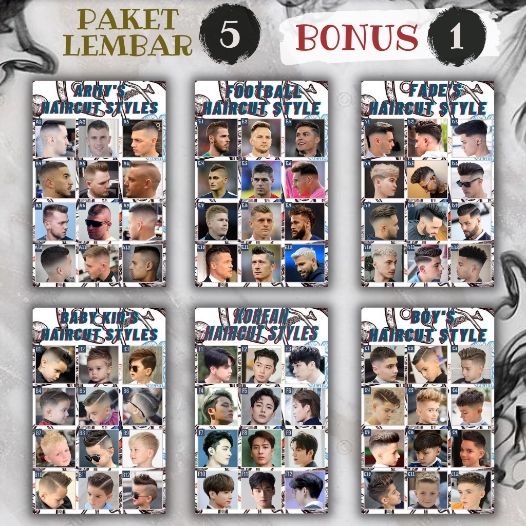 Jual POSTER IDAMAN - PAKET 5 LEMBAR BONUS 1 LEMBAR - poster pangkas ...