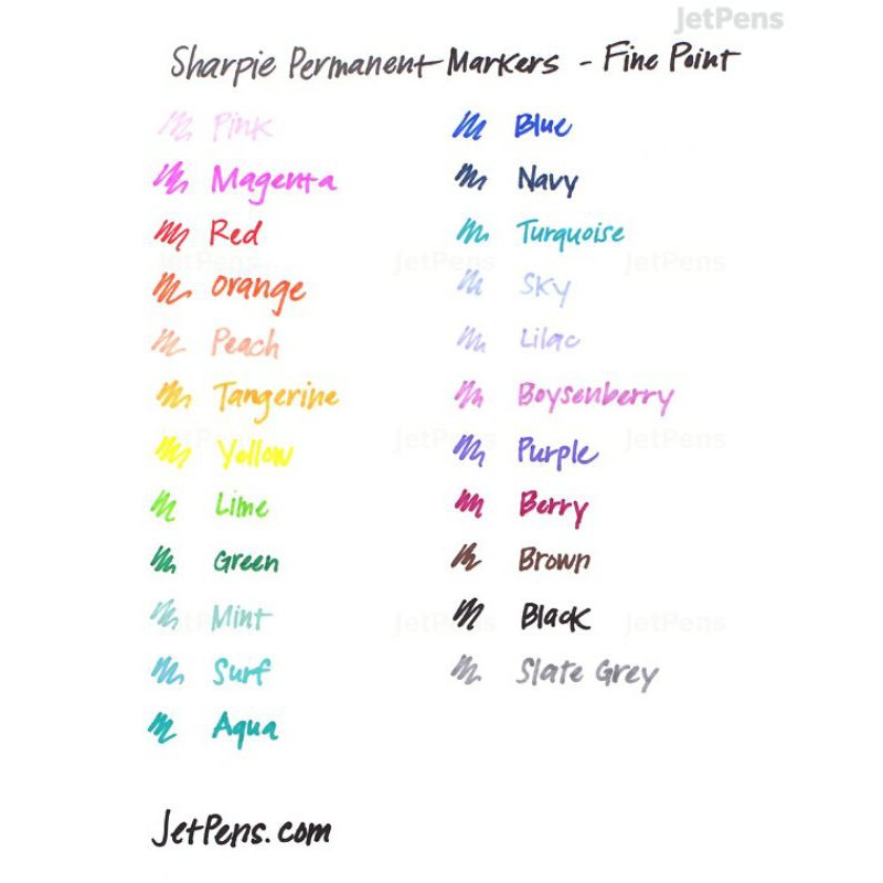 Jual Sharpie Fine Point Navy - Permanent Marker - Spidol Biru Tua ...