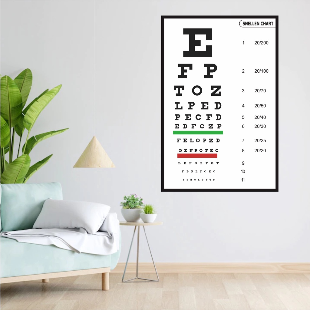Jual Snellen Chart - Bagan / Poster Tes Mata Minus ukuran 60 x 90 cm ...
