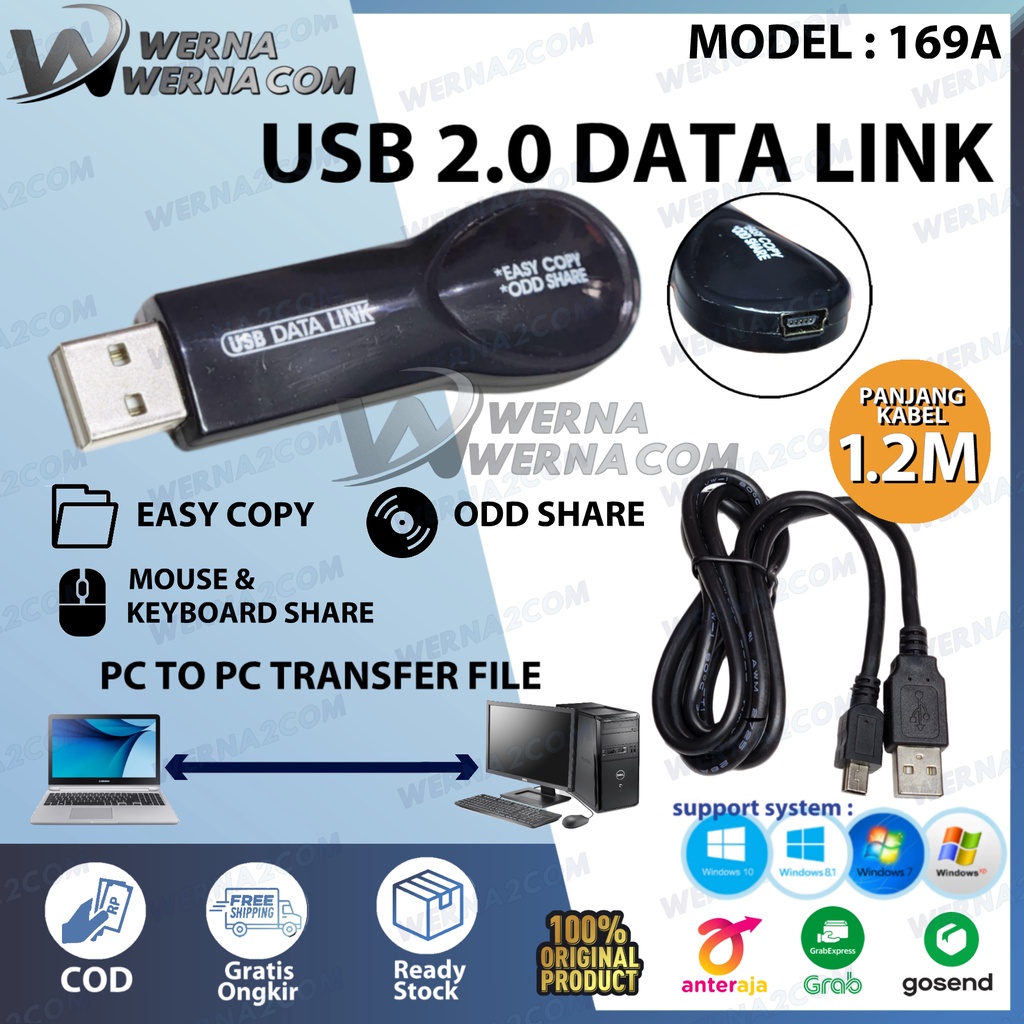 Jual USB DATA LINK SHARE DAN TRANSFER DATA DIRECT COPY PC TO PC ...