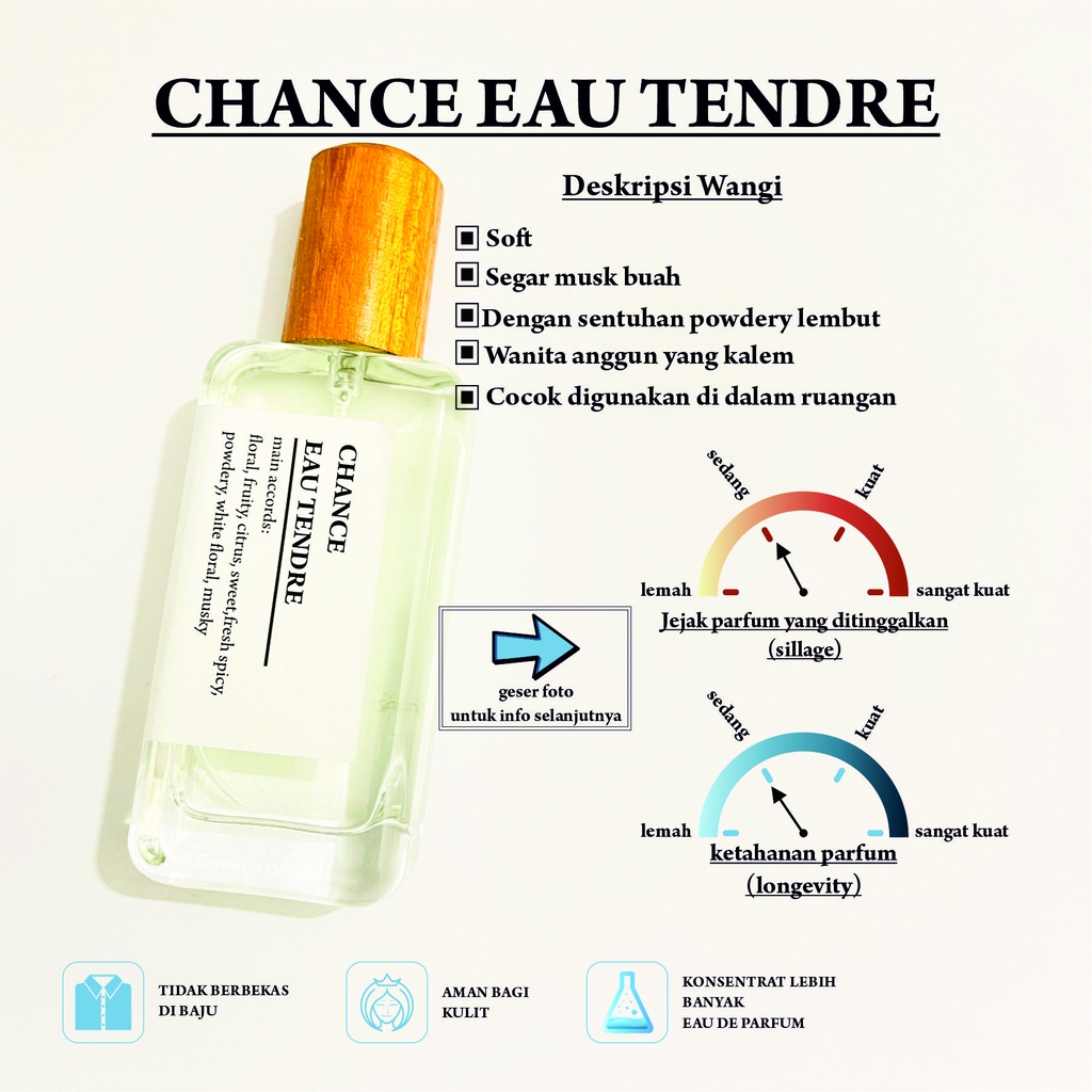 Jual Inspired Parfum Bandung CHANCE EAU TENDRE SUPER PREMIUM | Shopee ...