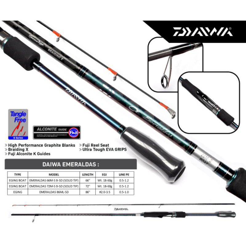 Jual Joran sambung 2 daiwa emeraldas 20 66MS I 72MS I 86ML Indonesia Memancing | Shopee Indonesia