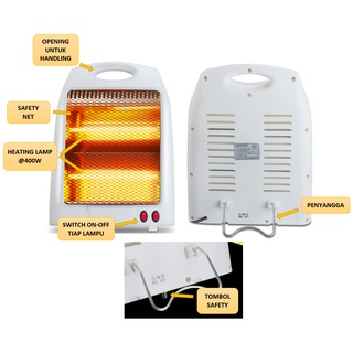 Jual Compact Room Heater, Pemanas Ruangan Compact, Pemanas Portable ...