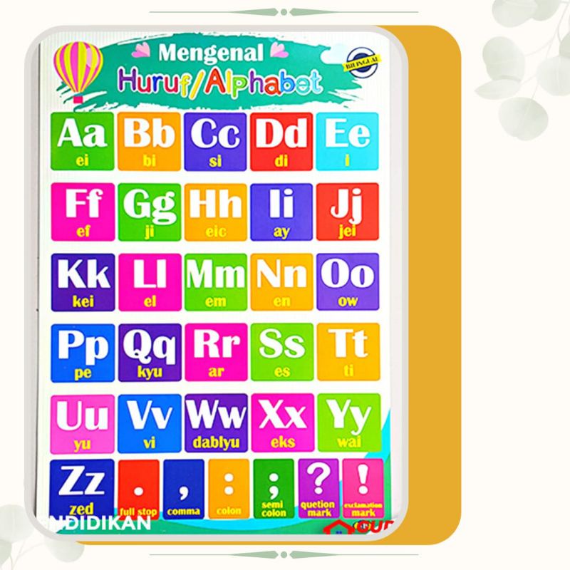 Jual Poster Anak | Anak Pintar mengenal huruf alphabet | hewan ...