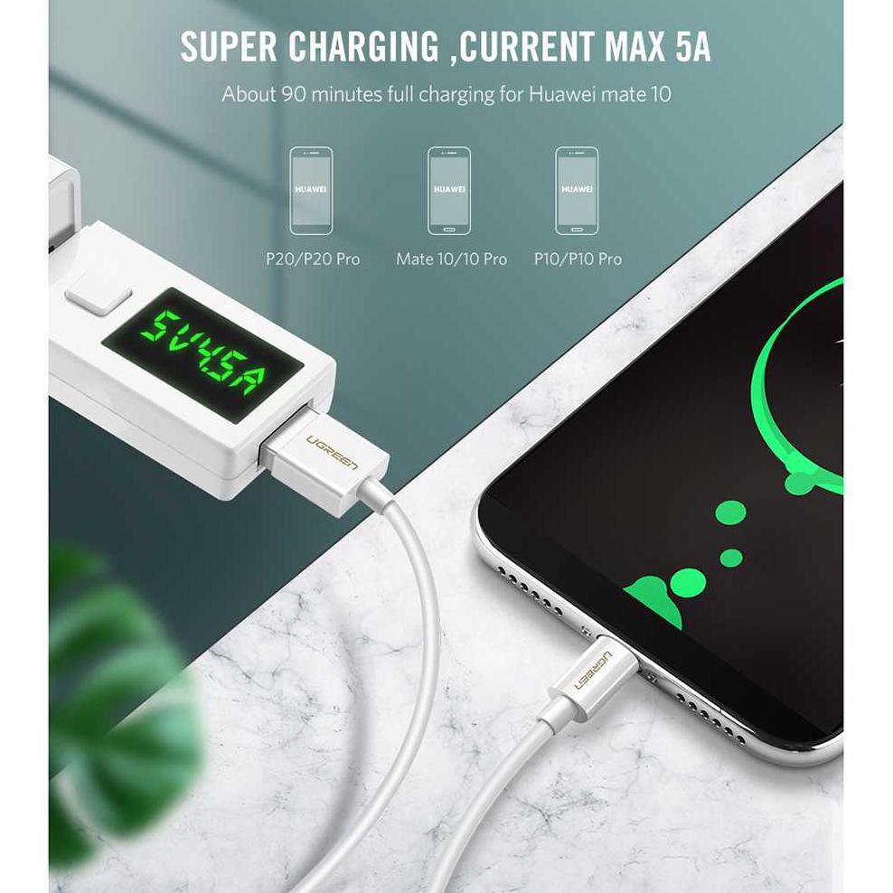 Jual Ugreen Kabel Charger Usb Type C Supercharger 5A 1 Meter - Us279 J ...
