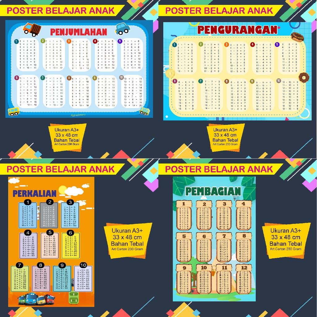 Jual poster edukasi anak/ Poster penjumlahan/ Poster pengurangan ...