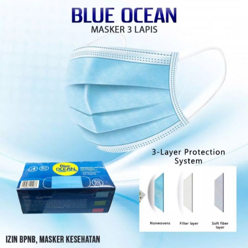 Jual Masker 3 Ply ULTRA ORIGINAL ( 25 pcs ) | Shopee Indonesia