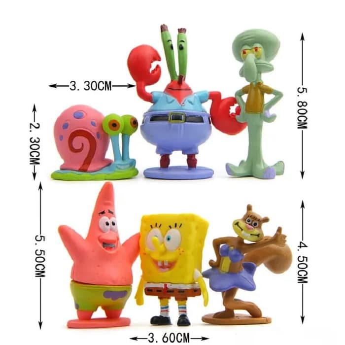 Jual Jual Topper Cake Kue Ulang Tahun Spongebob Patrick Squidward isi ...
