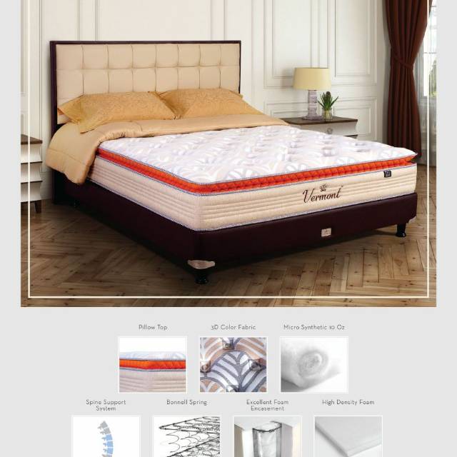 Jual Spring bed & sofa | Shopee Indonesia