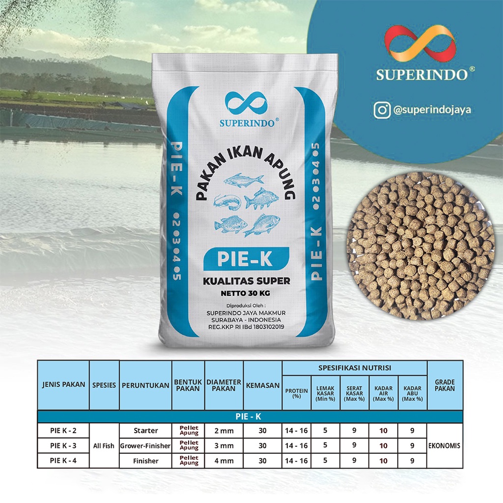 Jual SEGALA JENIS PELET PAKAN IKAN TERNAK (PIE-K) 30KG | Shopee Indonesia
