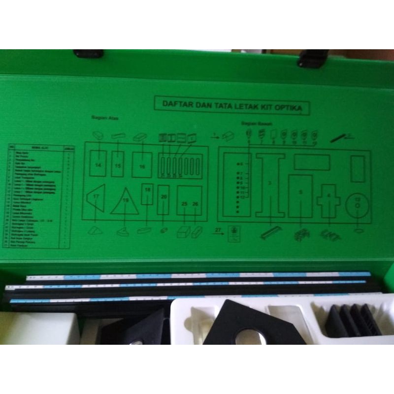 Jual KIT OPTIKA SMP, ALAT PERAGA KIT IPA SMP OPTIKA FISIKA SMP | Shopee ...