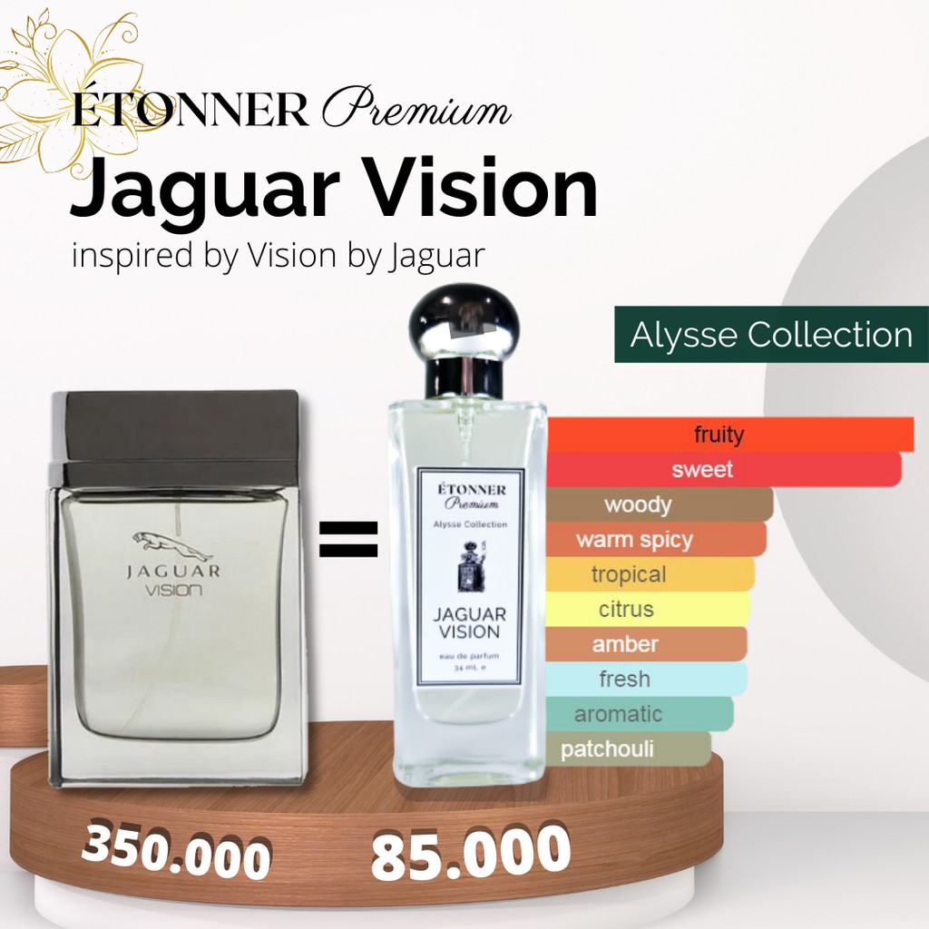 Jual Etonner Premium Alysse Collection: Jaguar Vision - Parfum Pria ...
